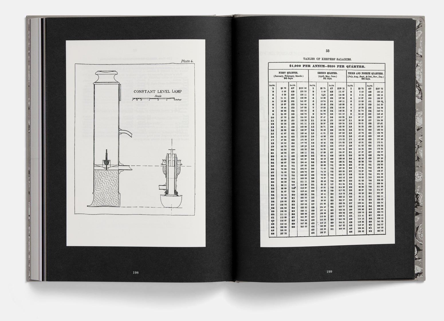 The Lighthouse Screenplay Book – A24 Shop