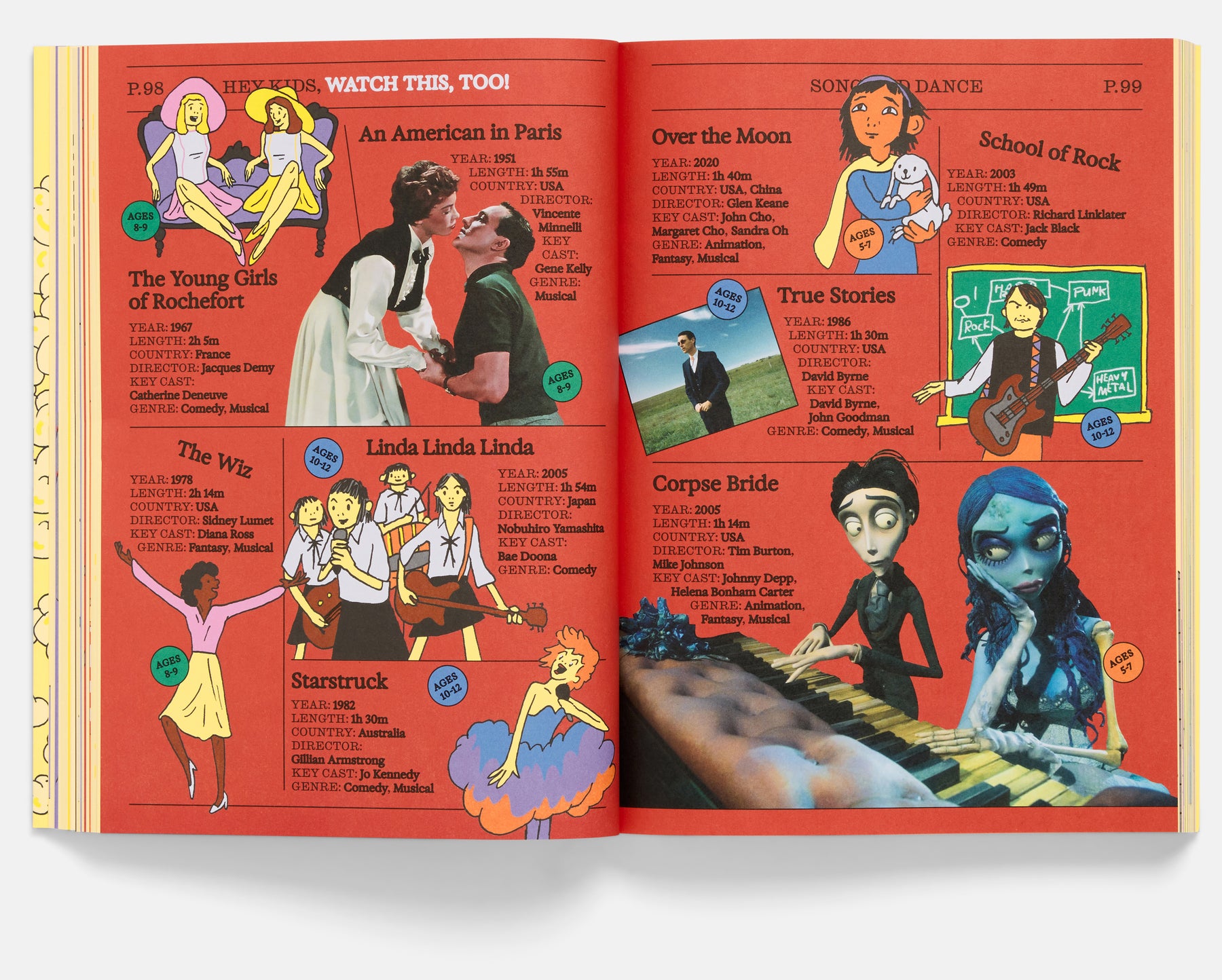 Hey Kids, Watch This! – A24 Shop