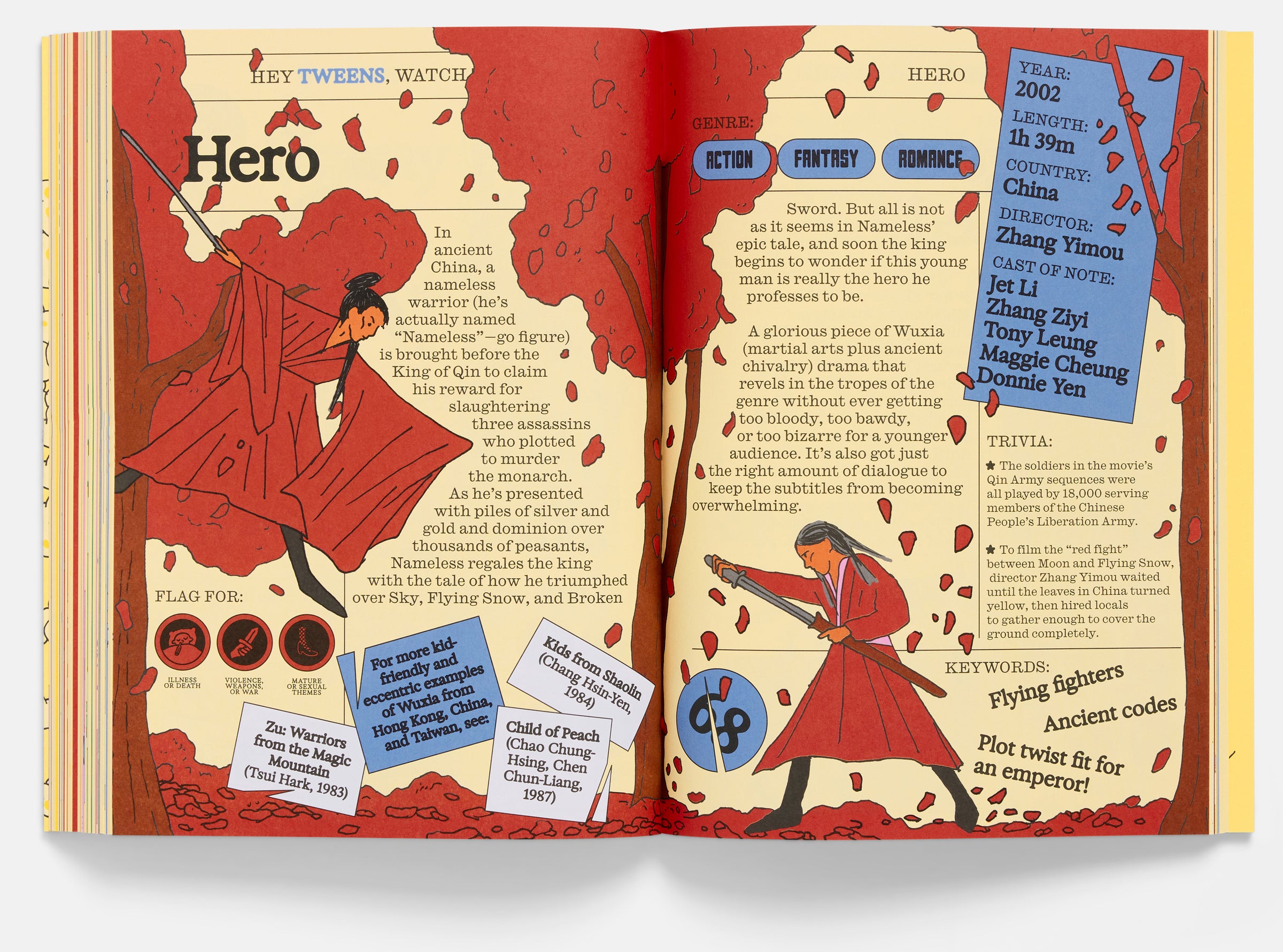 Hey Kids, Watch This! – A24 Shop